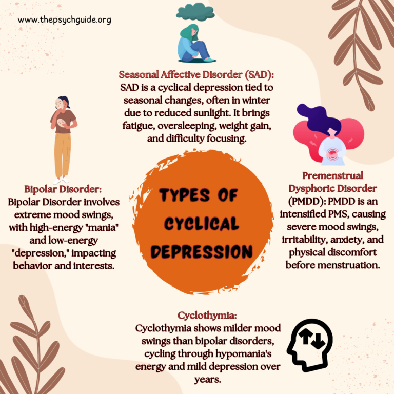 7 Symptoms Of Cyclical Depression You Need To Be Aware Of